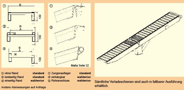 J. Hofmann Transportgeräte, Onlineshop seit 2006